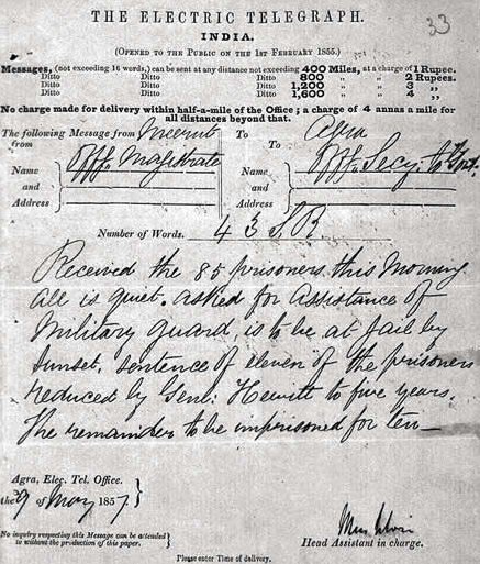 Farewell to Telegrams: A Nostalgic Journey through India’s ...