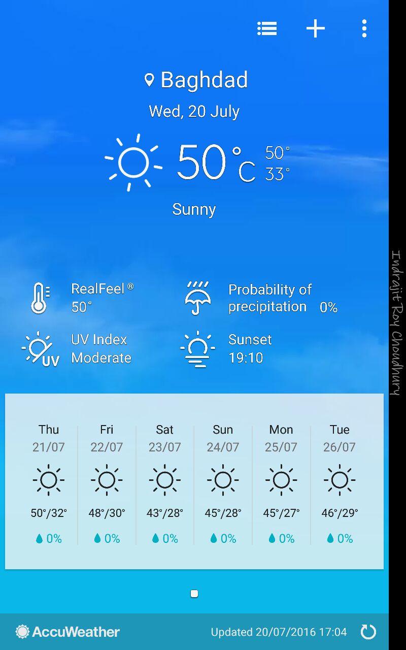 Iraq’s Scorching Summers: The Impact of Climate Change – Indrosphere