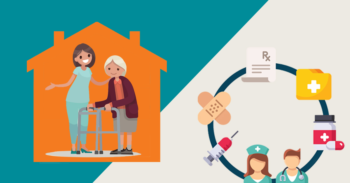 Transitional Care Care Transition Service Verbesserung Der